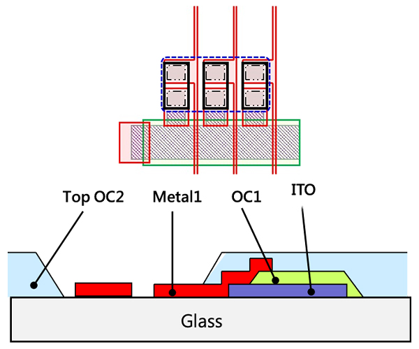 Micro LED Glass Backplane | BUWON-PS Co., Ltd